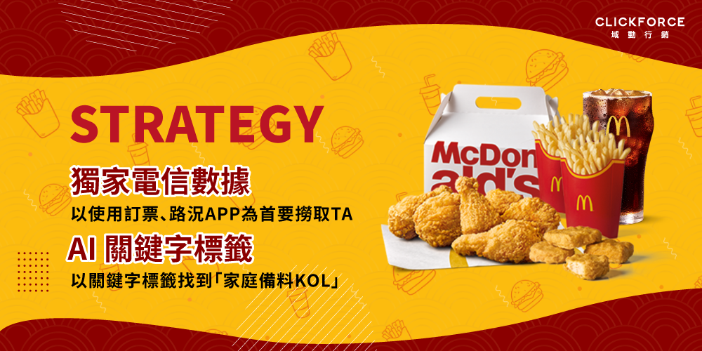 CLICKFORCE - Showcase | 域動行銷CLICKFORCE